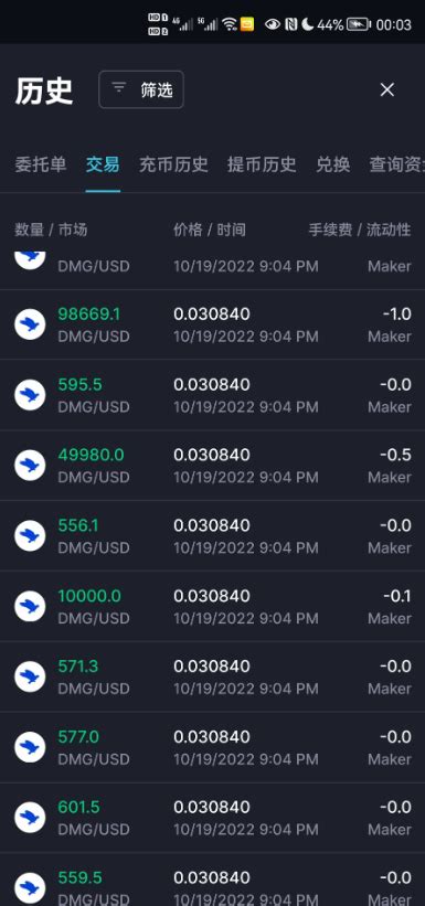 Ftx用戶歸零事件》3 Commas Api Key 洩漏：駭客釣魚、對敲盜幣全過程 動區動趨 最具影響力的區塊鏈媒體 比特幣 加密貨幣