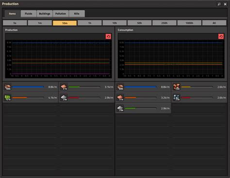 Extremely Compact Tileable Green Circuit Factory R Factorio