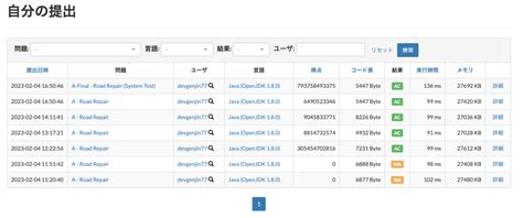 Third プログラミングコンテスト 2022atcoder Heuristic Contest 017参加記 Devgenjin77