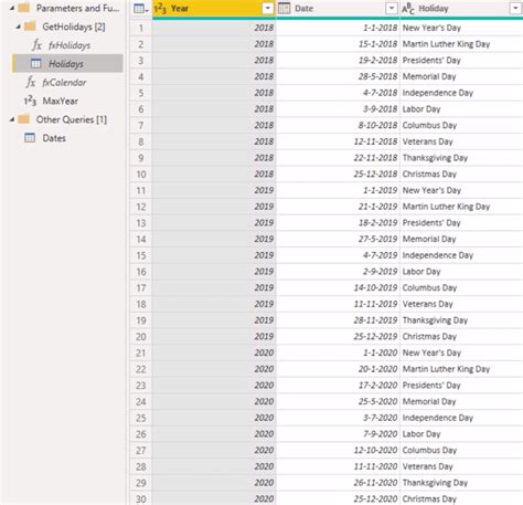 Using The M Function To Create An Extended Power Bi Date Table Master