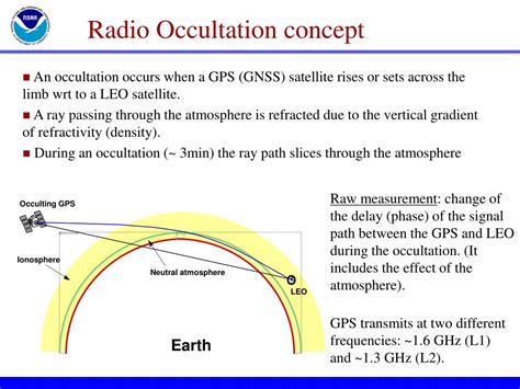 Ppt Different Options For The Assimilation Of Gps Radio Occultation Data Within Gsi Powerpoint