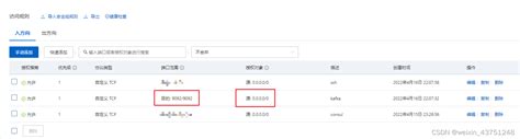 解决远程kafka本地无法连接问题ider 连接kafka连接失败 Csdn博客