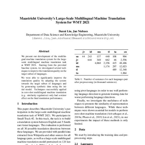 Maastricht Universitys Large Scale Multilingual Machine Translation