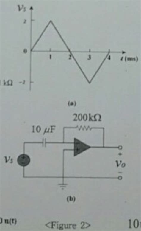 Solved Derive The Voltage Gain And Calculate In The Chegg Com