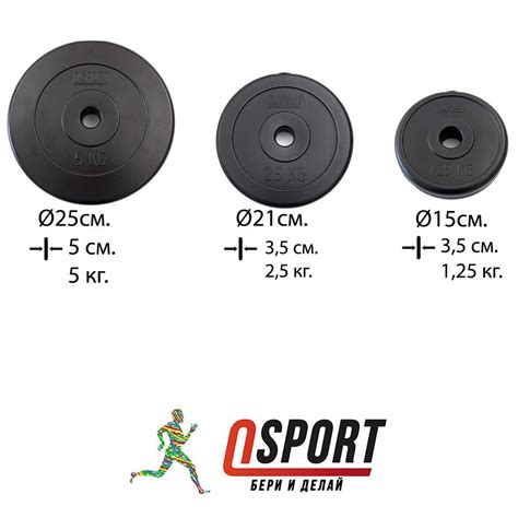 Гантели наборные разборные набор гантелей в пластике от 5 5 25 5 кг 698 грн Атлетика