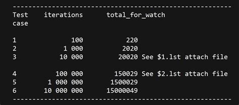 Why Does The Execution Time Of Stm32f767zit6 Used Page 2