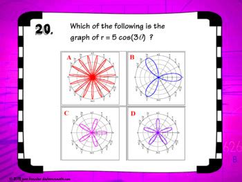 Polar Parametric And Vectors Functions Digital Bundle Plus Printables