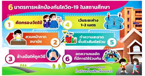 นำไปทำป้ายไวนิล ครูตุ๋มติ๋ม ห้องสื่อสนุกคิด Facebook
