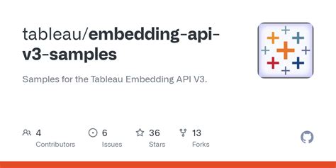 Github Tableauembedding Api V3 Samples Samples For The Tableau Embedding Api V3