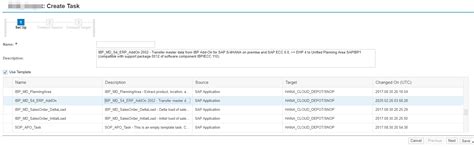 How To Synchronize Time Series Master Data From Sa Sap Community
