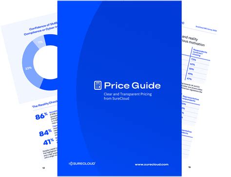 Surecloud Enterprise Grc Platform Predict And Prioritize Risk