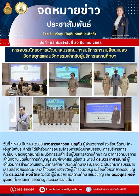 โรงเรียนวัดกุ่มหัก อินทโชติประสิทธิ์ วันที่ 17 18 มีนาคม 2568 นางสาวเสาวรส บุญทัน ผู้อำนวยการ