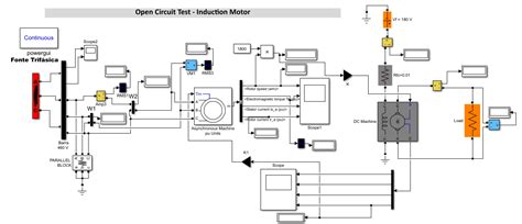 Open Circuit Test Diagram