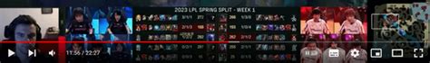 New Trend Is Developing In The Jungle Mythic Support Items Are Being