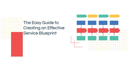 What Is A Service Blueprint The Comprehensive Guide You Need