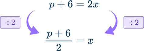 Rearranging Equations Math Steps Examples And Questions