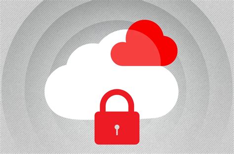 Crowdstrike On Linkedin Cloud Security Incident Response Guidance Crowdstrike