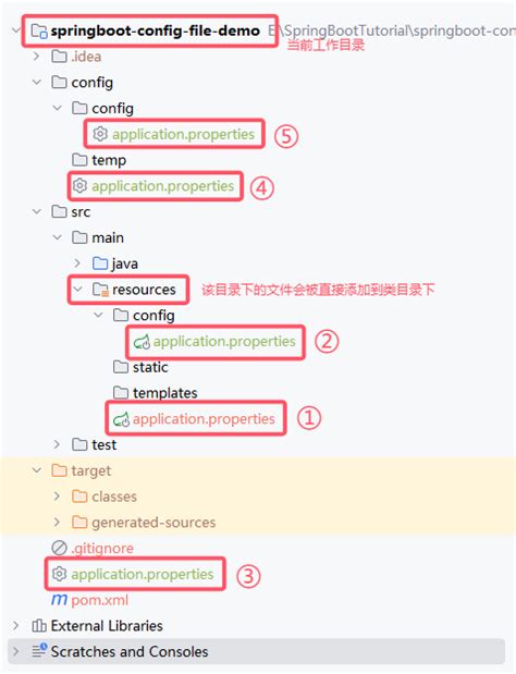 【springboot教程】4万字长文详解springboot配置文件applicationyamlspringboot