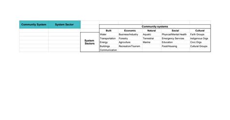 How To Fill A Combobox With Data From A Previously Selected View R