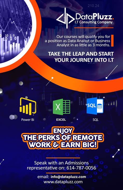 Learn Data Science And Analytics With Data Pluzz Data Pluzz Posted On The Topic Linkedin