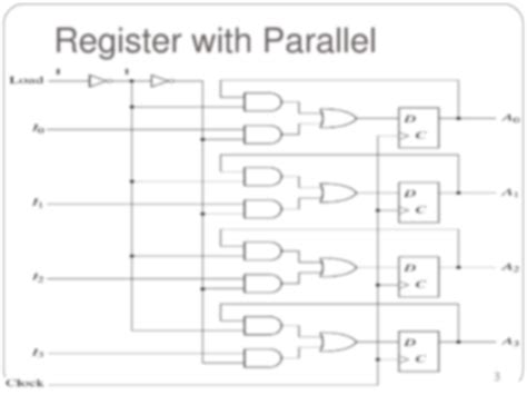 Solution Introduction To Logical Circuit And Digital Design Lecture