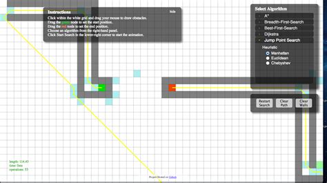 Pathfinding Algorithm Visually Explained Programming