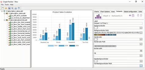 modern animated charts for powerbuilder