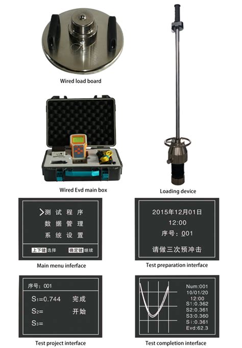 Evd Dynamic Deformation Modulus Tester Hand Held Drop Hammer Deflection Tester Lovelytest