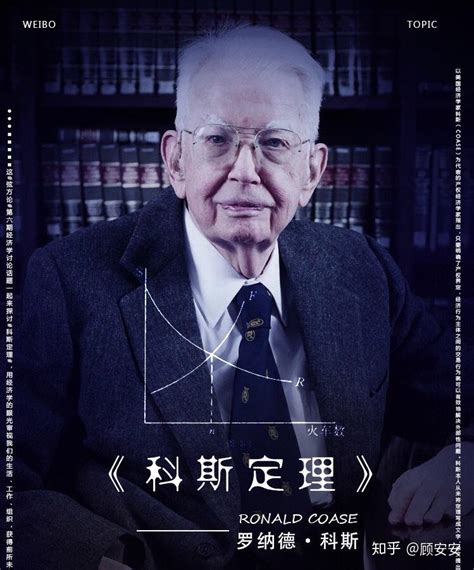 Sop And 科斯定律 知乎