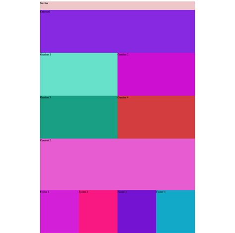 Github Masdedysbasic Box Model This Is Basic Box Model Only Use