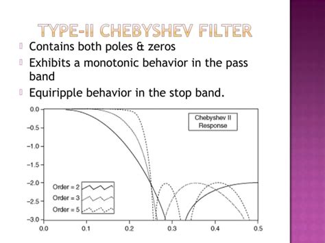 Filter Iir Digital Signal Processing Dsp Ppt Digital Audio Computer Software And