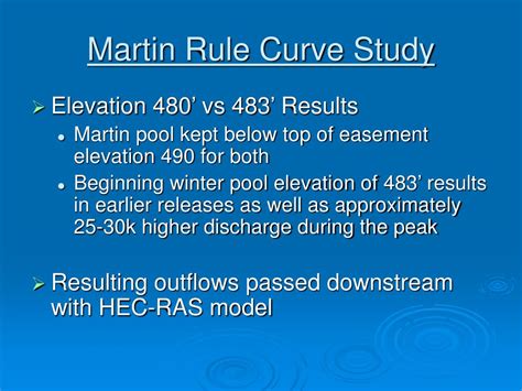 Ppt Martin Rule Curve Study Powerpoint Presentation Free Download Ppt Martin Rule Curve Study Powerpoint Presentation Free Download