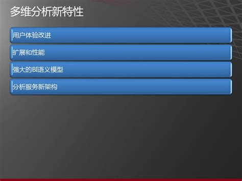 Sql Server 2012 新特性下word文档在线阅读与下载无忧文档