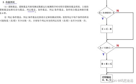 软件设计师笔记一 基础要点软件设计师速通笔记 Csdn博客 软件设计师笔记一 基础要点软件设计师速通笔记 Csdn博客