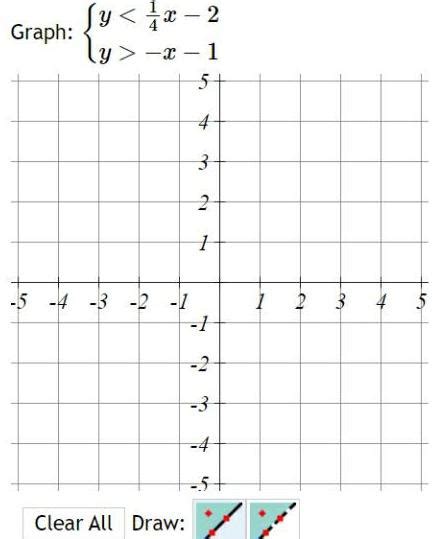 [answered] Y X 2 Y X 1 5 Graph 4 3 21 1 5 4 3 2 1 10 1 2 3 4 1 2 3 4 Kunduz