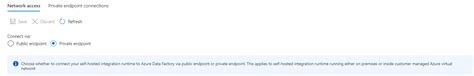 Adf Portal Private Endpoint Microsoft Qanda