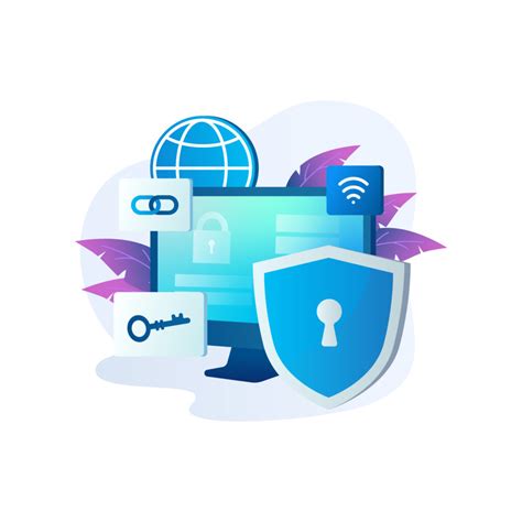 Gcp Support Best Practices