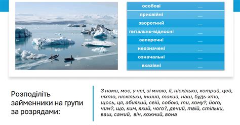 Презентація до уроку Присвійні займенники Презентація Українська мова