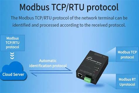 流量计与plc如何通过rs485实现modbus通信？ 新华宁仪表