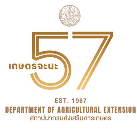 มาทำความรู้จักด้วงเต่ สำนักงานเกษตรอำเภอจะนะ จังหวัดสงขลา Facebook