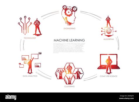 Machine Learning Algorithm Computer Science Clustering Data Analytics Engineering Set