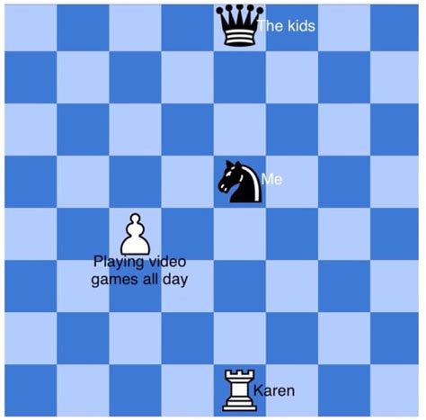 After 10 Hours Of Tinkering Godot 4 Visual Shader And Particles