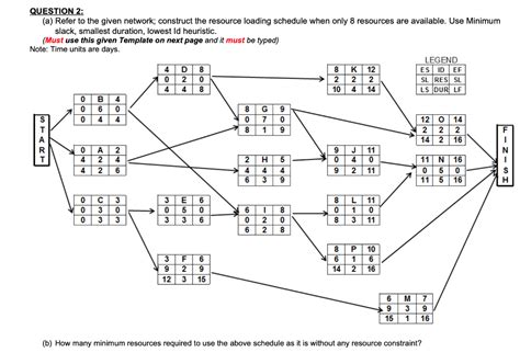 Solved Question 2 A Refer To The Given Network Construct
