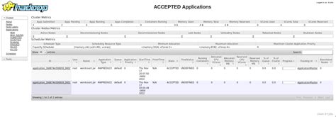 Hadoop yarn 8088看不到mapreduce任务进度的解决办法 hadoop 8088不显示任务 CSDN博客