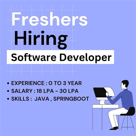 Jobs Are There On Linkedin Moody Java Springboot Interested Repost Job Career