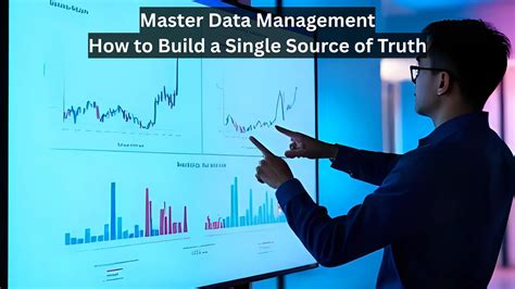 Informatica Cloud Data Quality Training — Rule Logic Dictionaries And