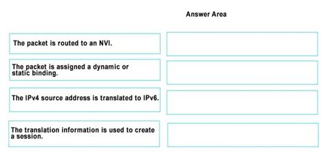 Drag Drop Drag And Drop The Steps In The Nat Process For Ipv4 Initiated Packets From The Left