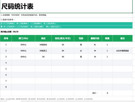 团队T恤尺码统计表 知行晓政