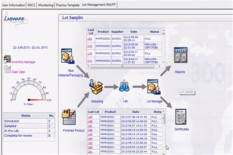 实验室信息管理系统（lims）软件大盘点 Csdn博客