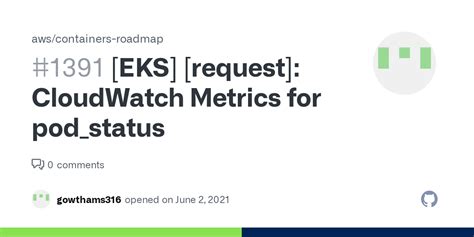 Eks Request Cloudwatch Metrics For Podstatus · Issue 1391 · Awscontainers Roadmap · Github